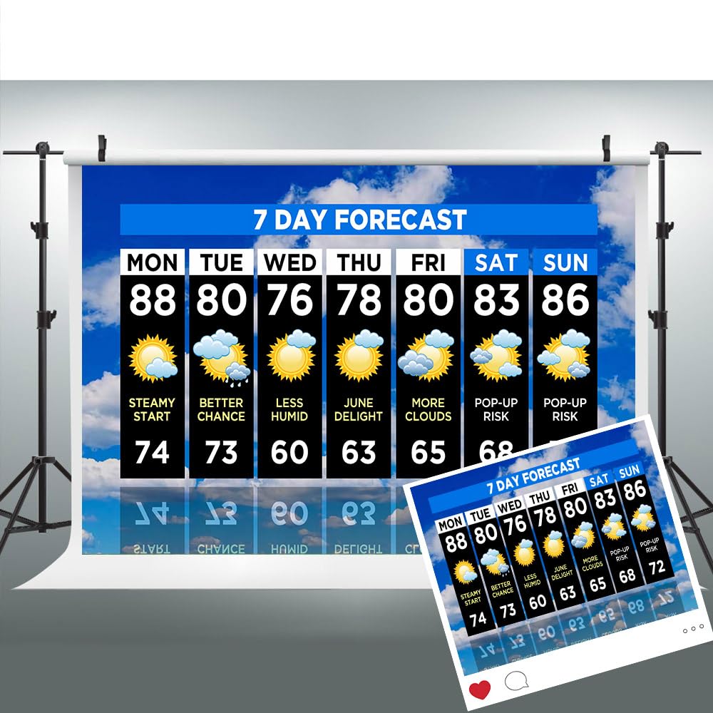 Weather Channel Background