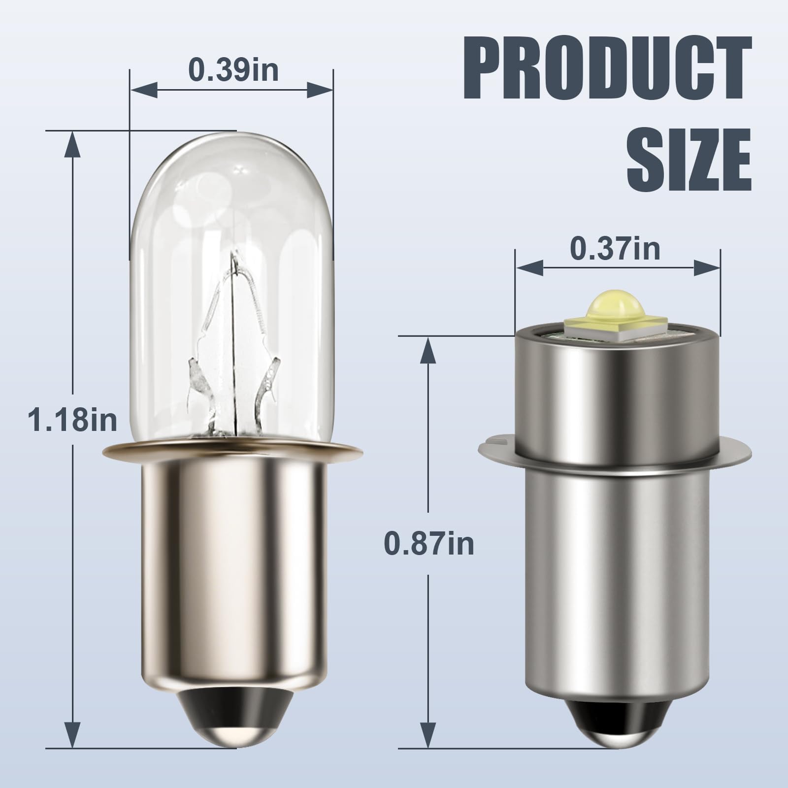Led Lamp Conversion Chart