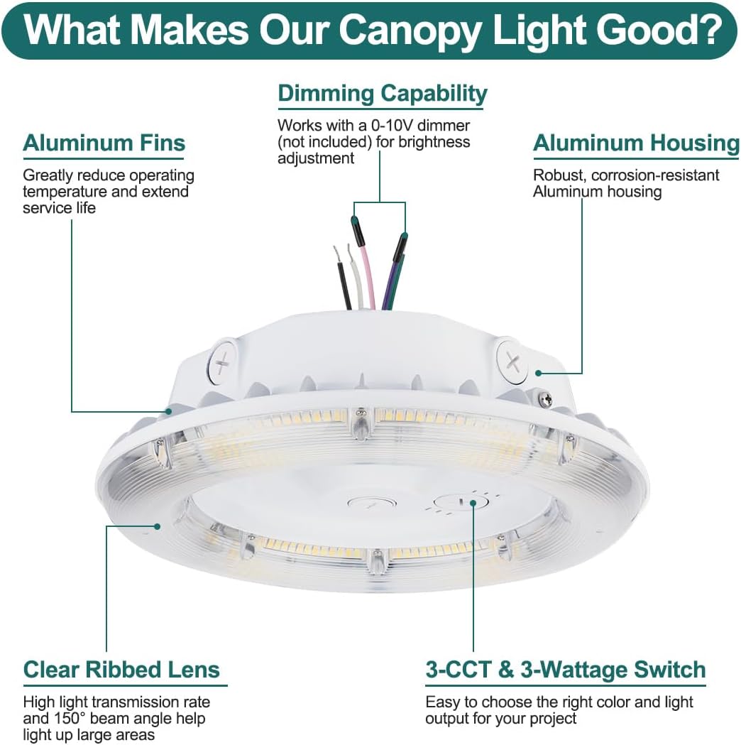 LED Round Canopy Light 100W, Potencia Seleccionable Chile | Ubuy