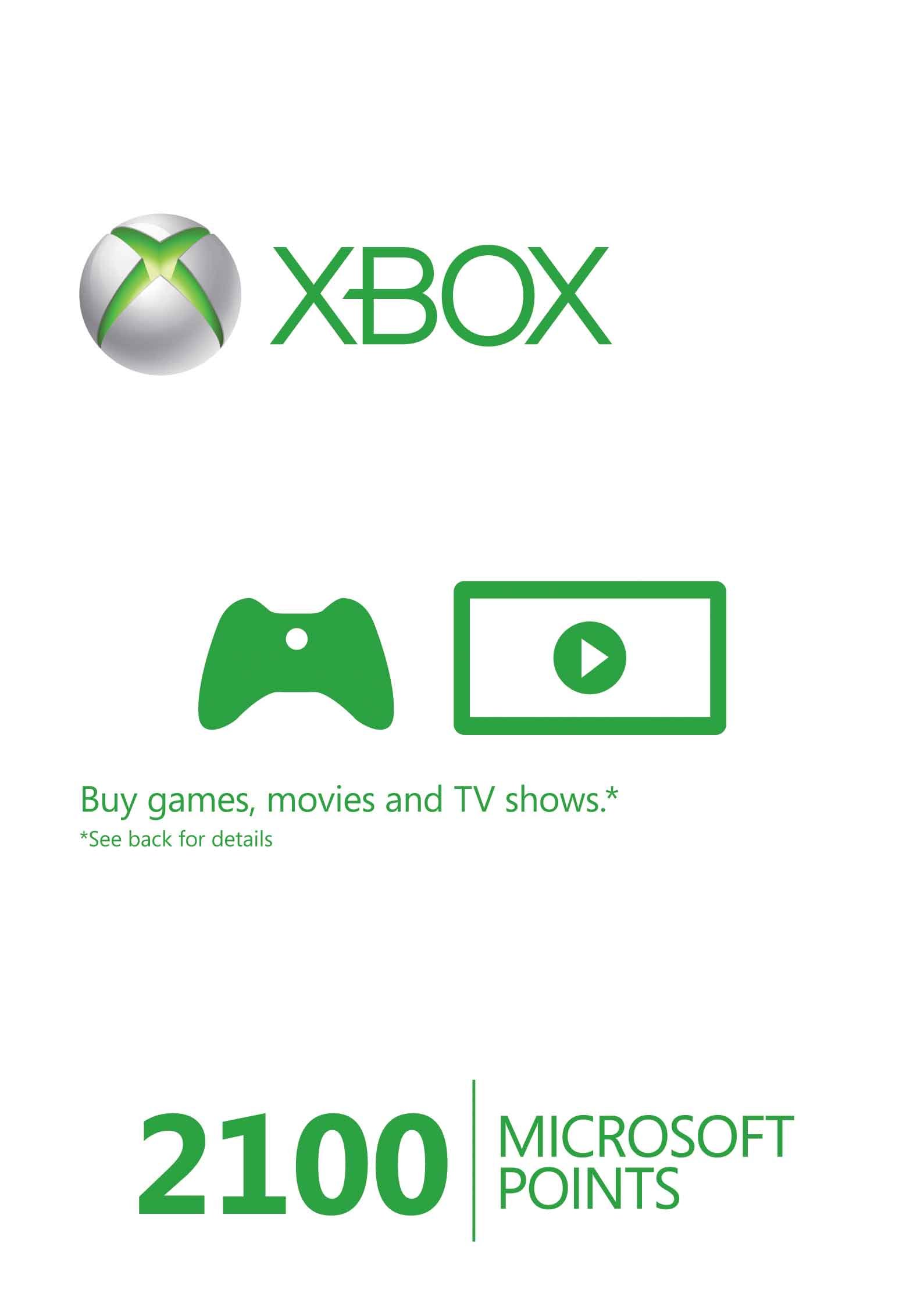 Xbox 360 Template Xbox 360 Designs, Themes, Templates And Downloadable