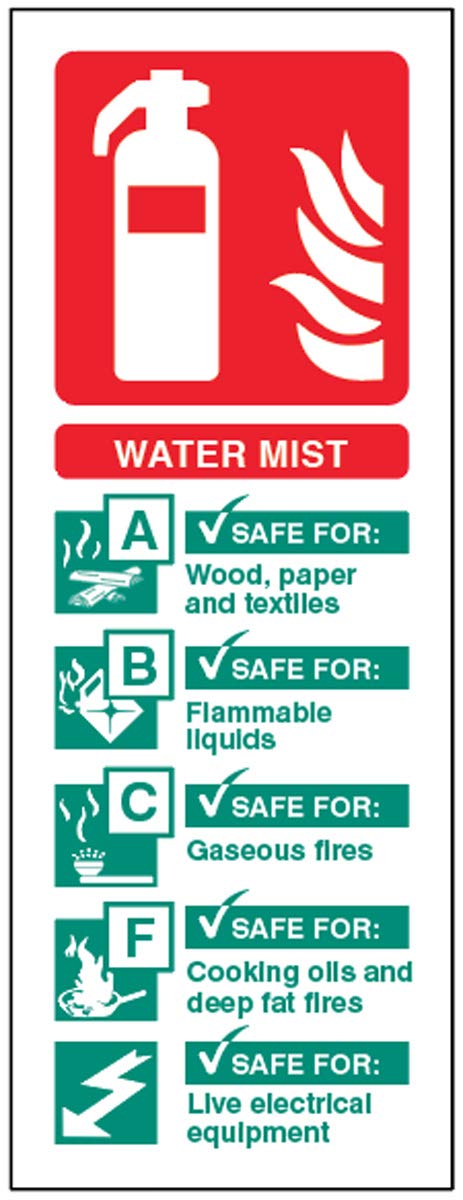Water mist extinguisher identification Self Adhesive Vinyl Sign ...