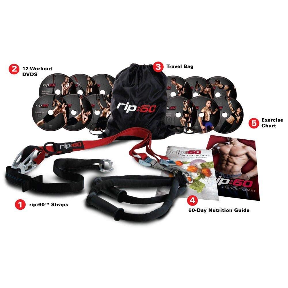 Rip 60 Logo TRX RIP Functional Loops: 60™ The Anticipated New