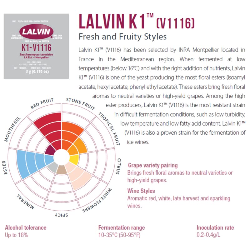 Snapklik.com : Lalvin K1-V1116 Wine Yeast