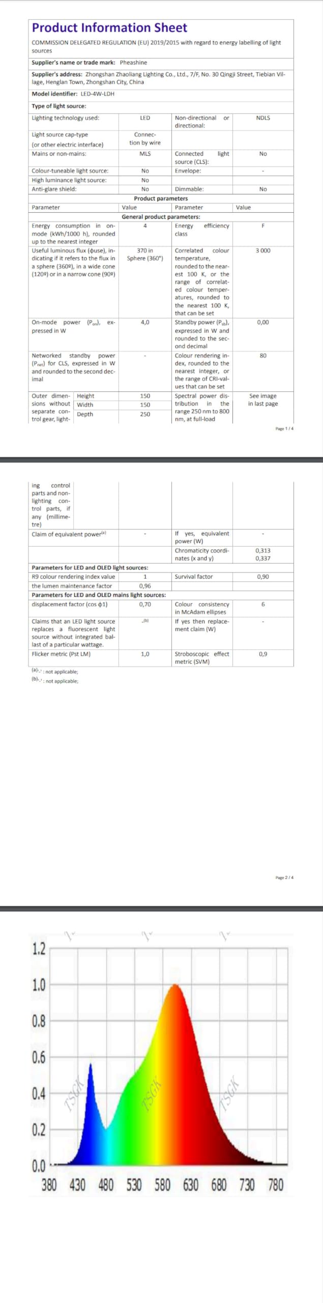 DELIPOP 6 Inch Magic Plasma Ball, Globe Plasma Lamp with Touch and ...