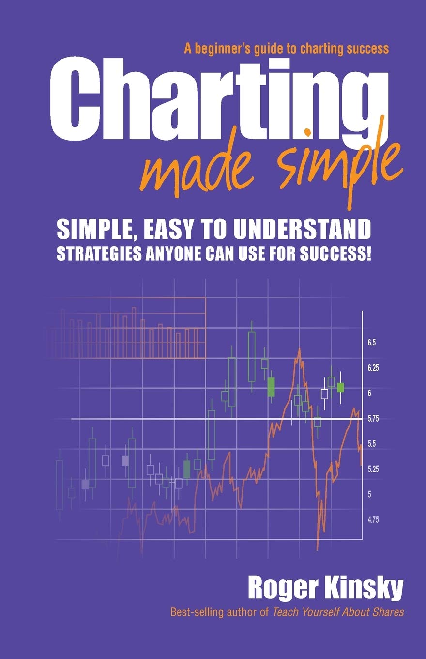 Charting Made Simple A Beginners Guide To Technical Analysis | Desertcart INDIA