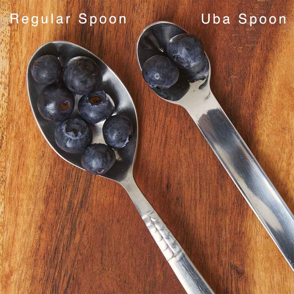 Snapklik.com : Uba Portion Control Flatware & Bariatric Diet Utensils Set