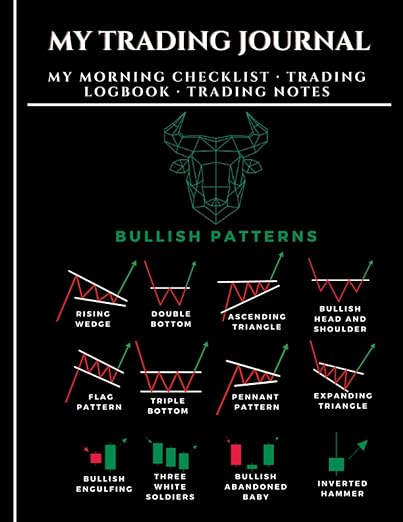 My Trading Journal: Morning Checklist, Logbook and Notes, For stock ...