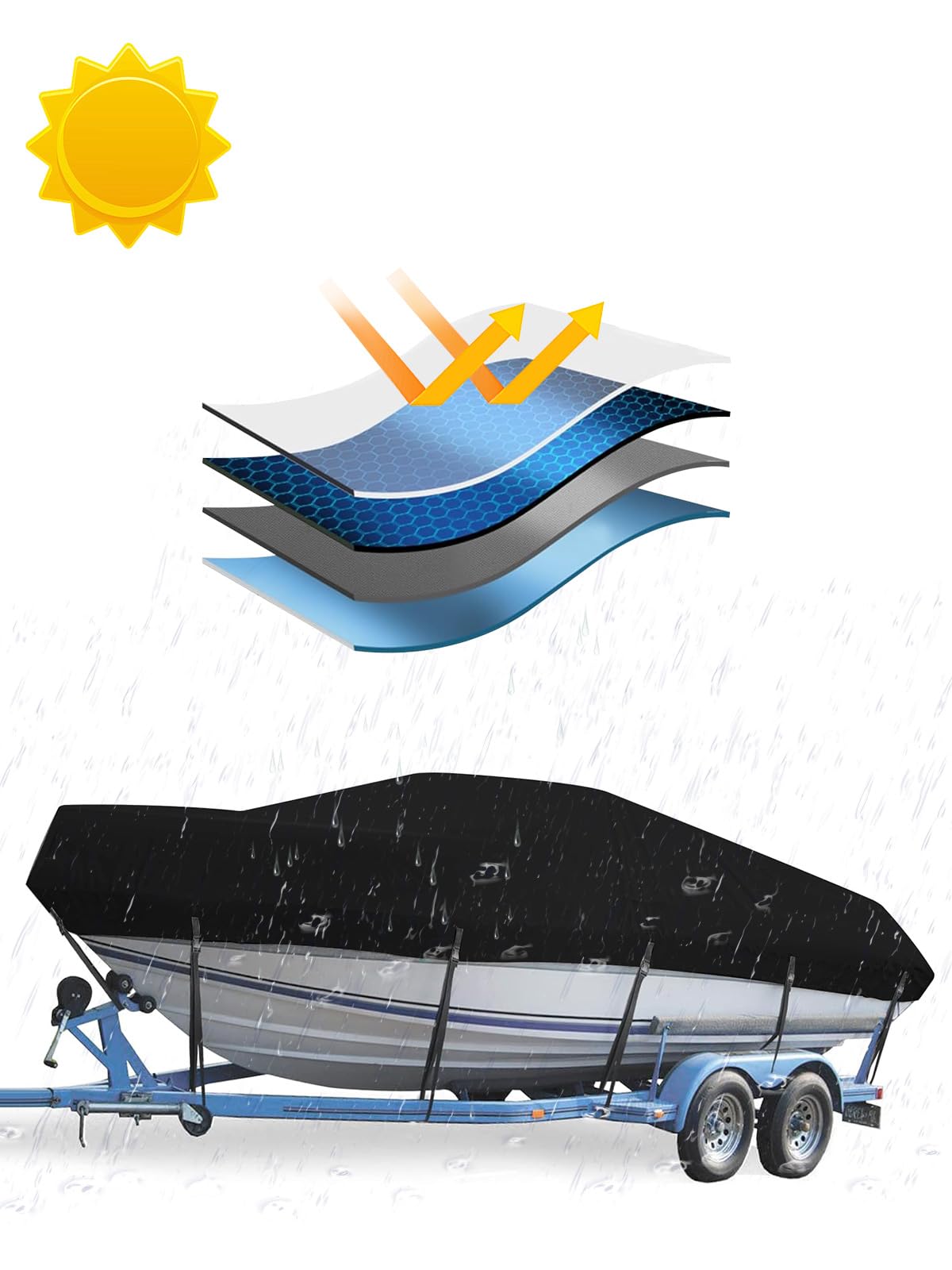 600D PVC Boat Covers, 17'- 19' Waterpoof Boat Cover Marine Grade ...