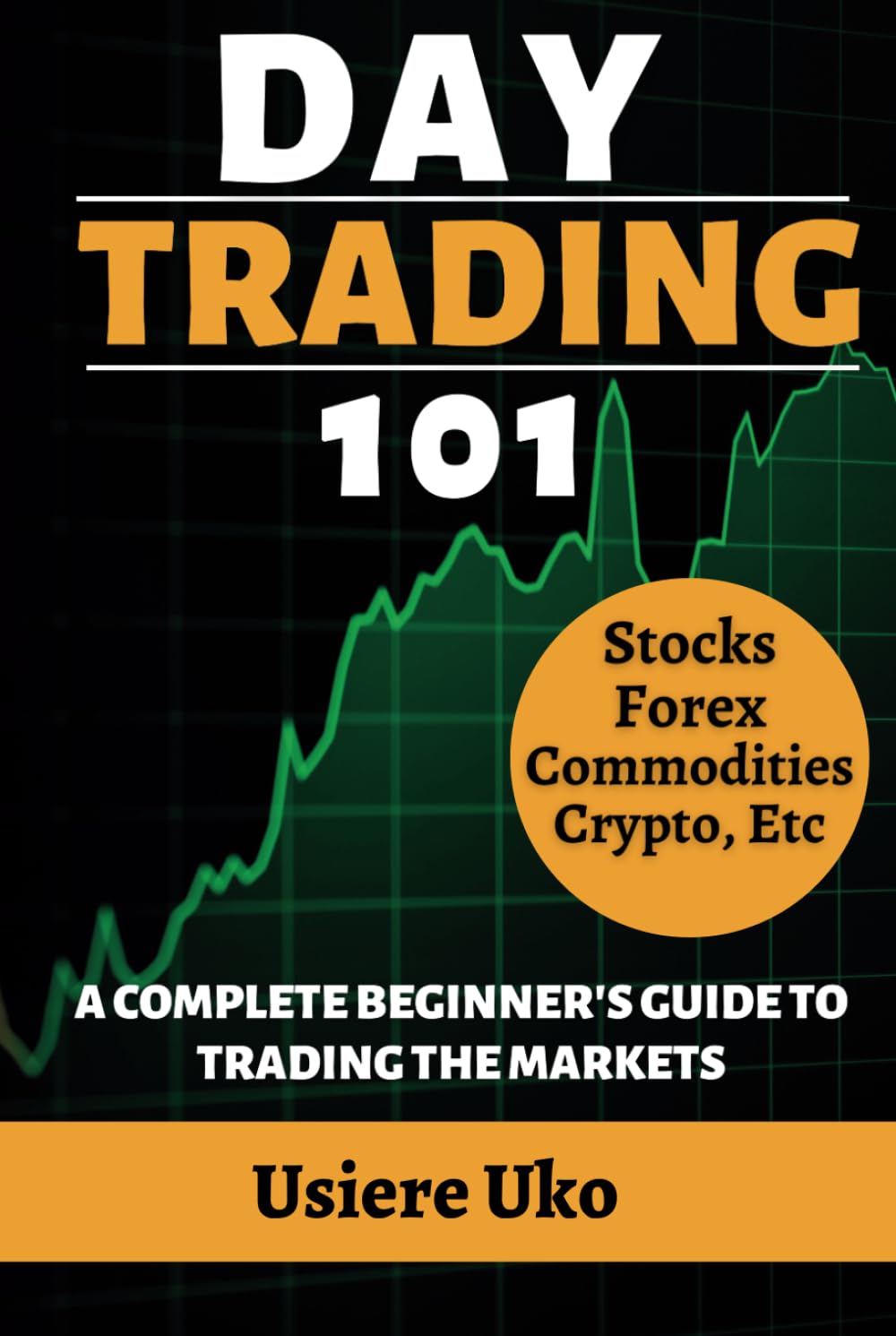 Day Trading 101 A Complete Beginner S Guide To Trading The Markets