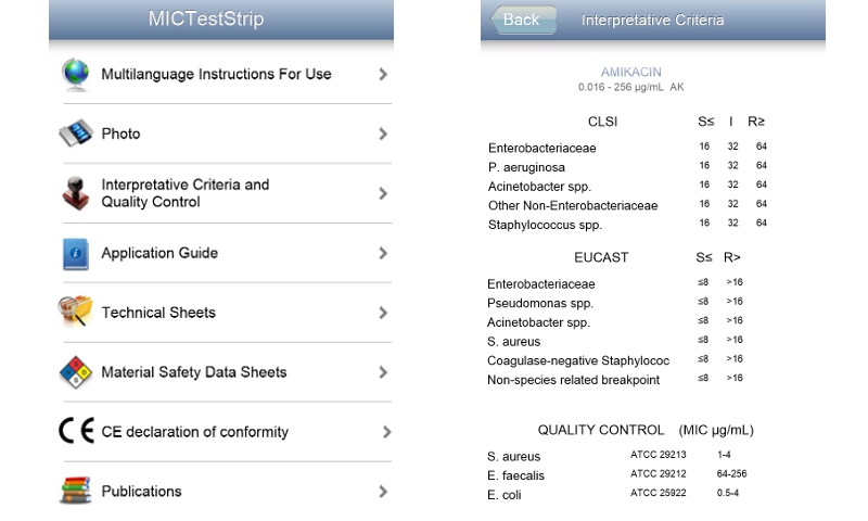 MicTestStrip - App on Amazon Appstore