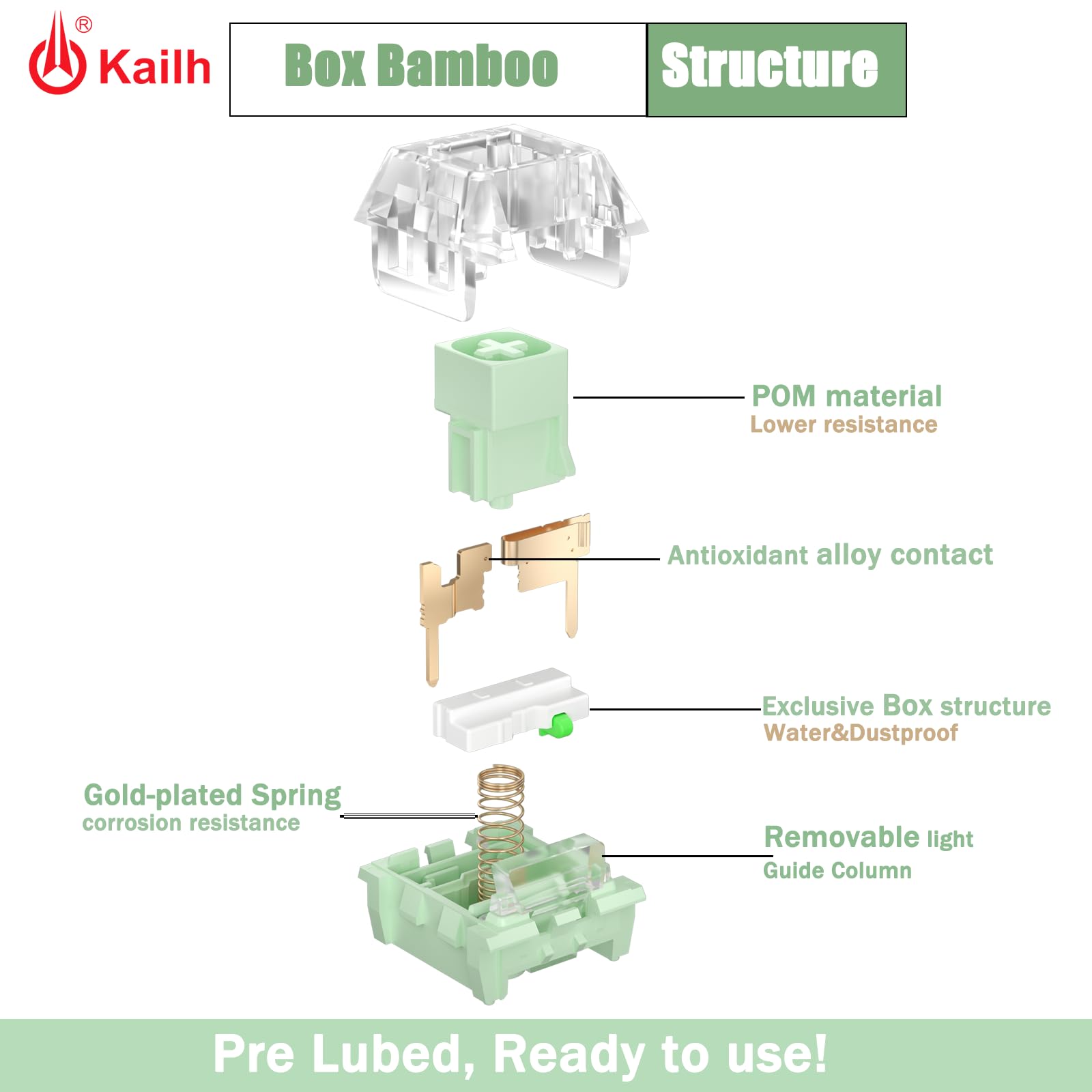 Snapklik.com : Kailh Box Jade Pro+ Switches For Mx Mechanical Keyboard ...