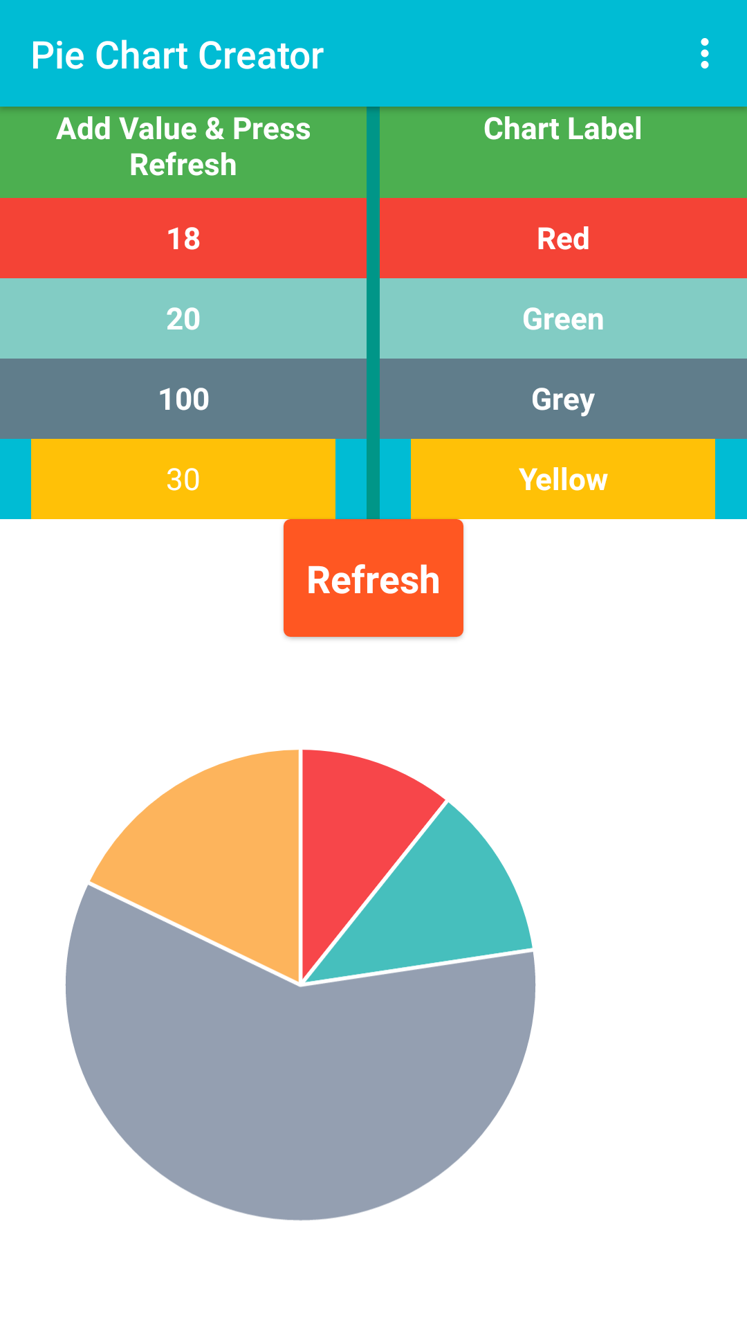 Pie Chart Maker Amazon co uk Appstore For Android pie-chart-maker-amazon-co-uk-appstore-for-android