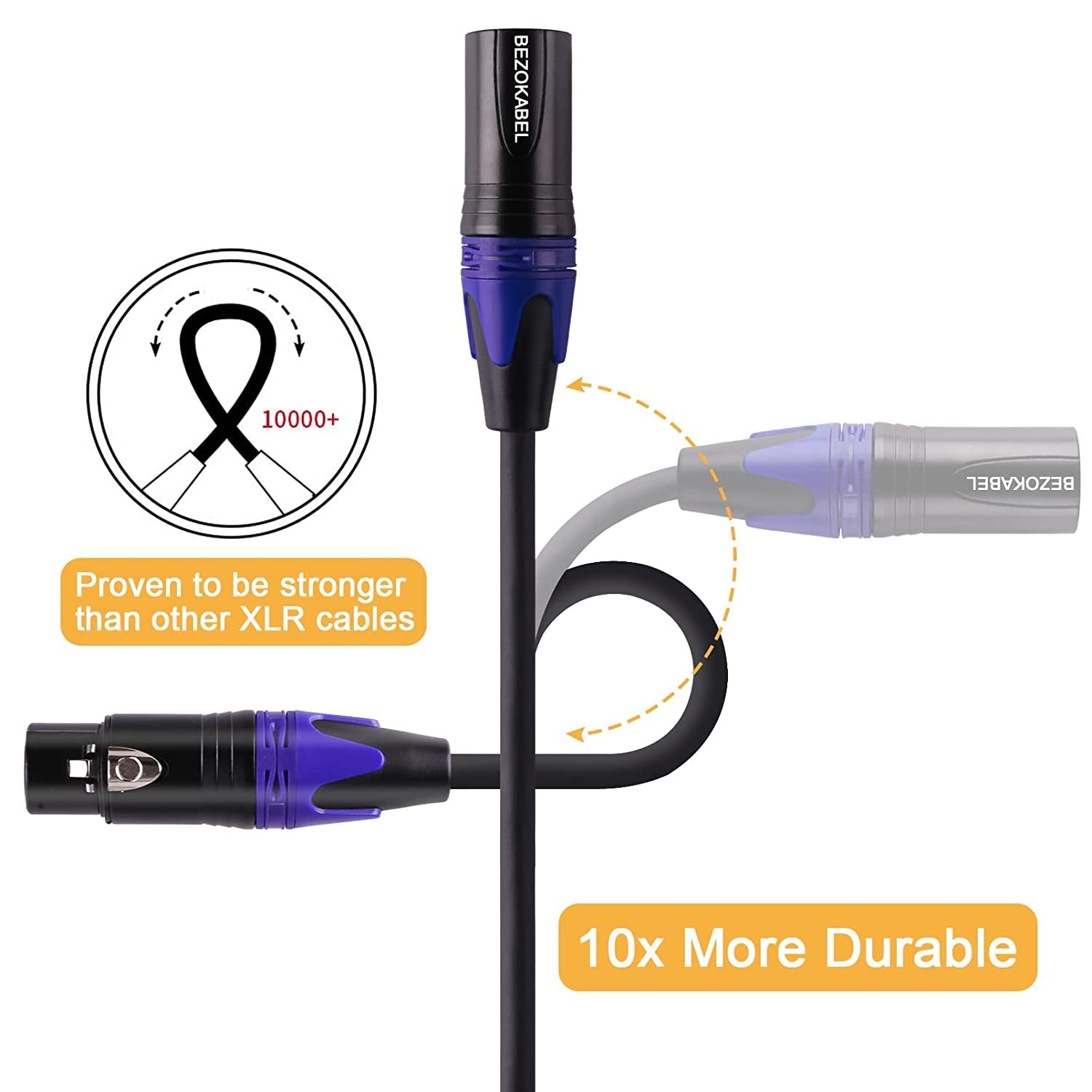 Snapklik.com : BEZOKABEL XLR Splitter, Premium Balanced XLR Splitter ...