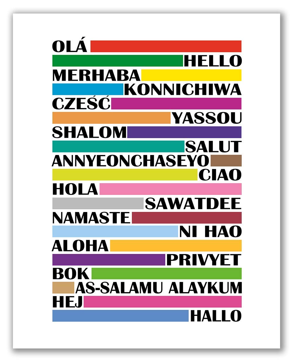 Welcome In Different Languages Printable Welcome Multilingual Words
