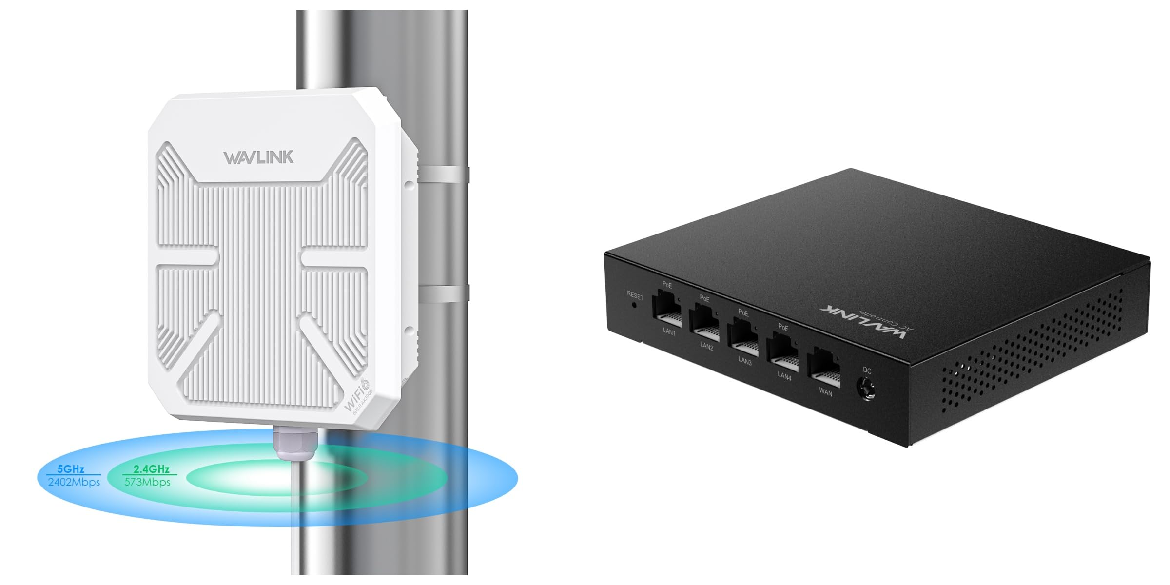 Amazon.com: WAVLINK AX3000 WiFi 6 Wireless Outdoor Access Points with ...