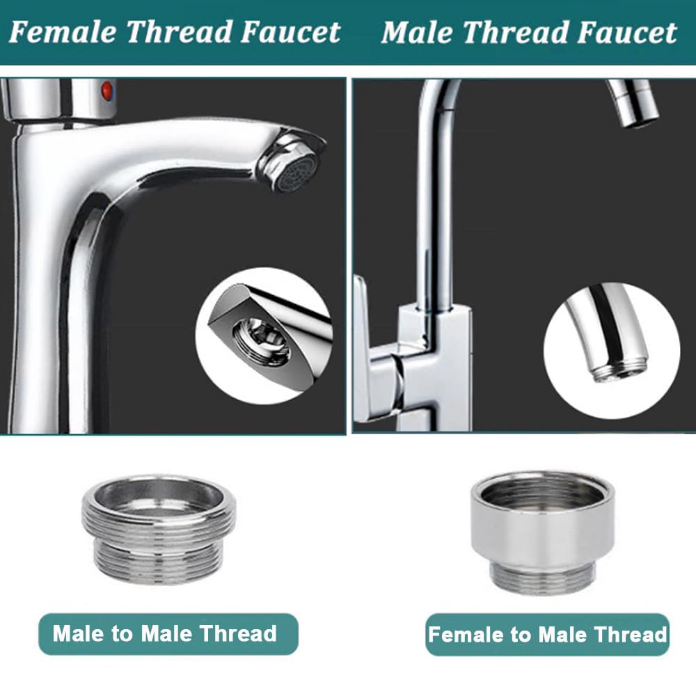 Snapklik.com : Faucet Water Aerator Adapter, Brass Tap Water Filter ...