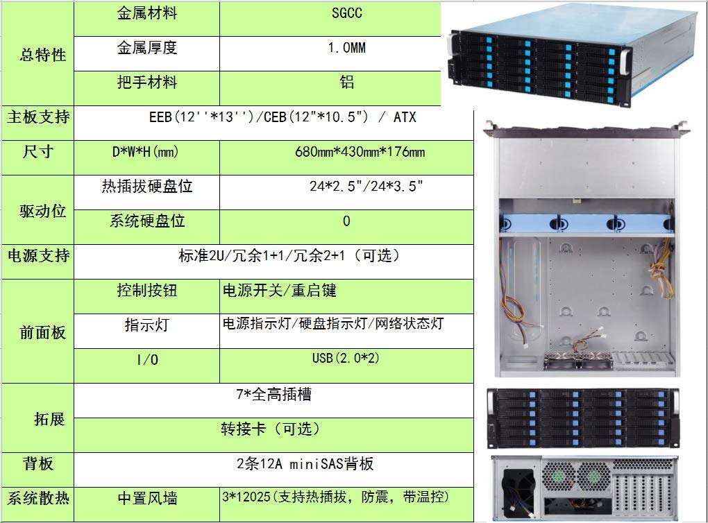Buy DAOHE 4U 19inch Storage Server Case V4407 Hotswap 6Gb IPFS 24 Bay ...