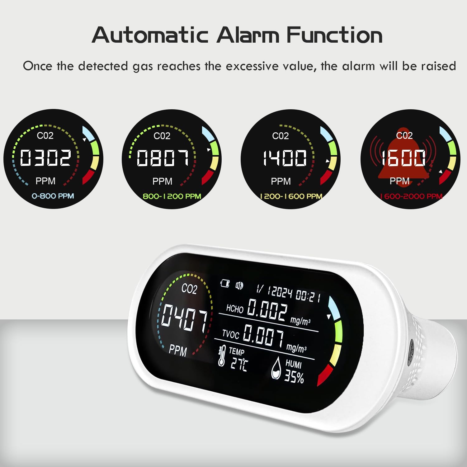 Snapklik.com : Indoor Air Quality Detector, CO2 Detector, Multiple ...