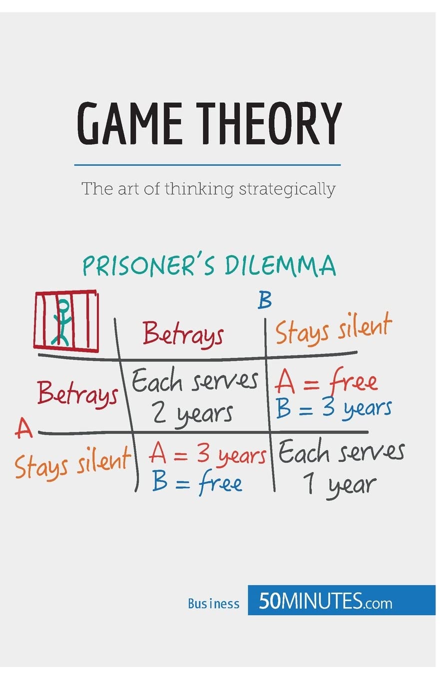 Amazon.com: Game Theory: The art of thinking strategically (Management ...