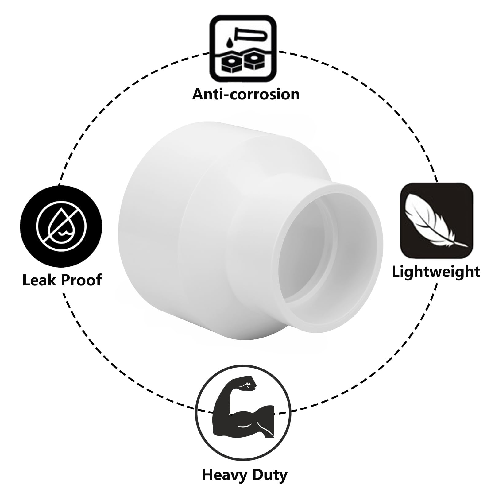Snapklik.com : 2Pack 3" X 2" PVC DWV Reducer Coupling Adapter