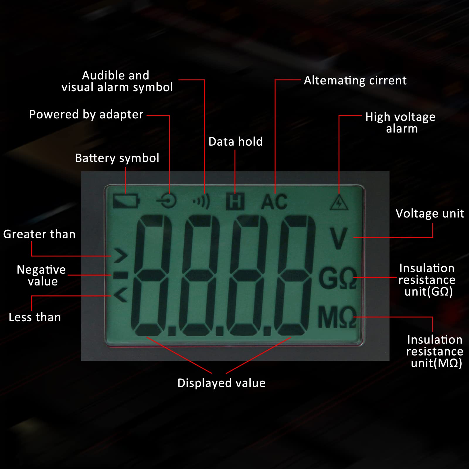 Snapklik.com : UNI-T UT501C Ohm Meter Insulation Resistance Tester ...