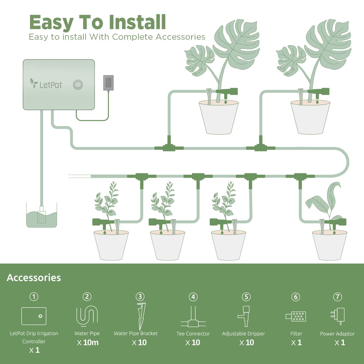 Indoor Drip Irrigation Diagram Drip Irrigation System And Automatic