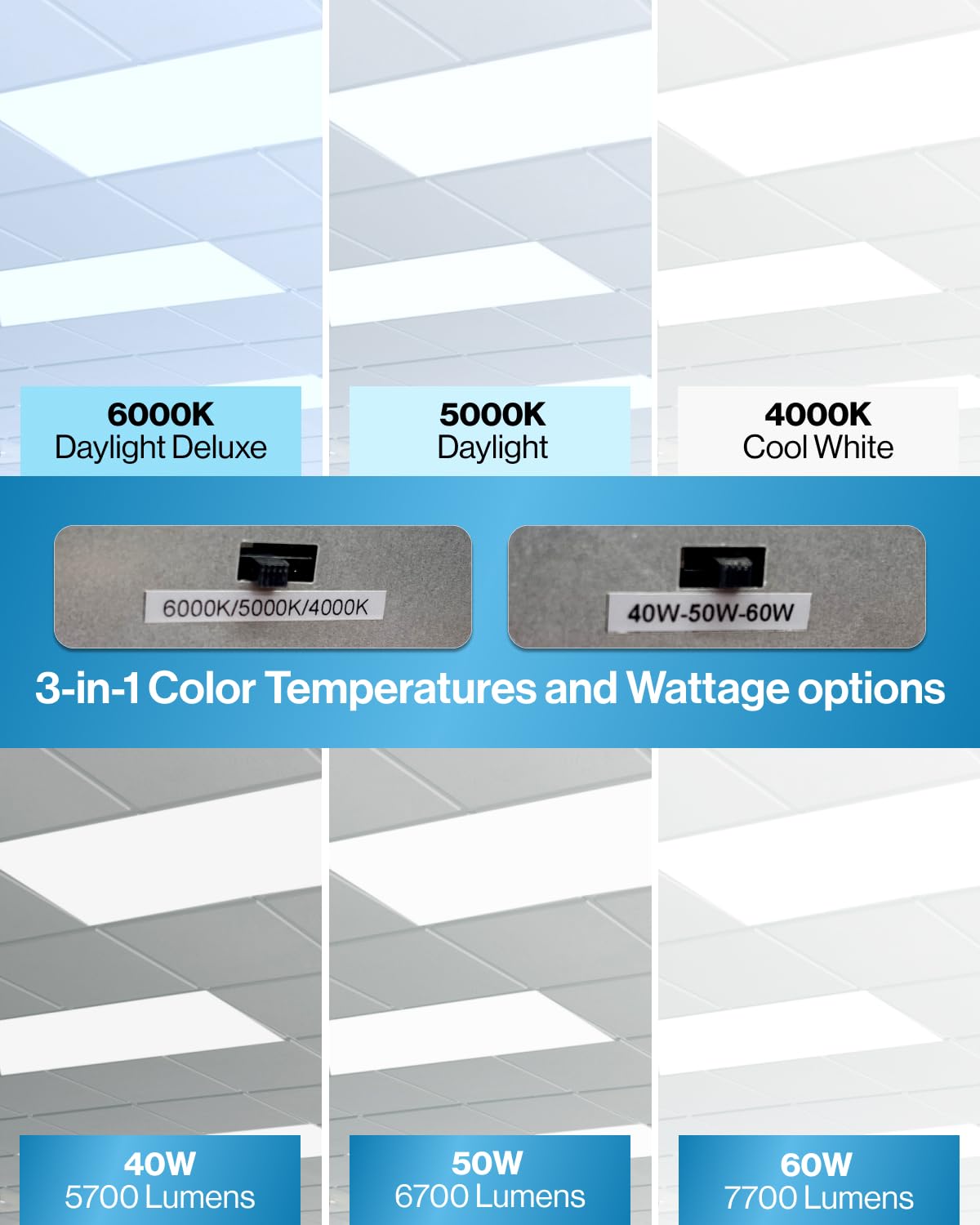 Snapklik.com : Sunco Lighting 2 Pack 2x4 LED HO Ceiling Panel Light ...