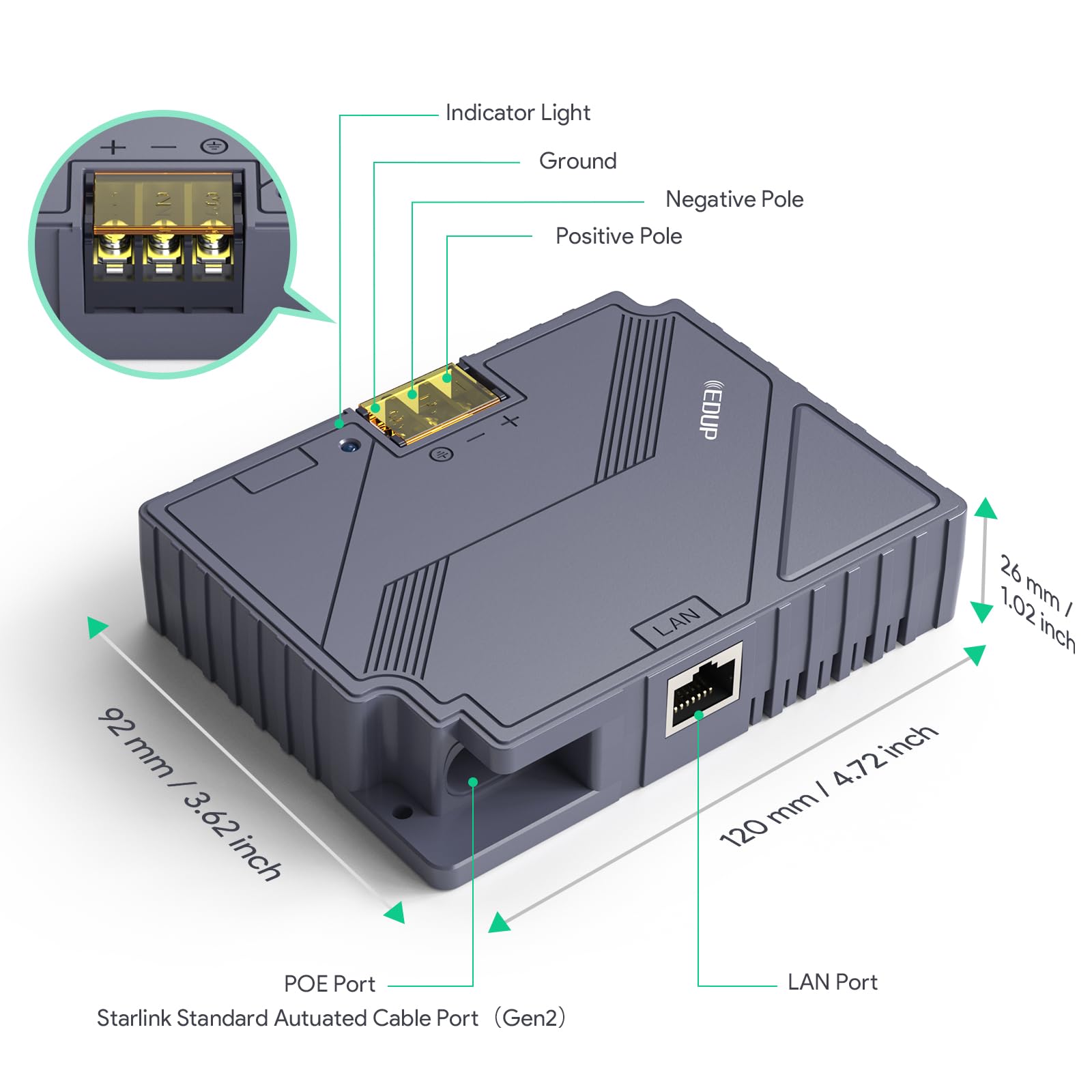 Snapklik.com : EDUP Starlink Poe Injector, Upgraded 3 In 1 Starlink Gen 2 PoE Injector Kit For ...