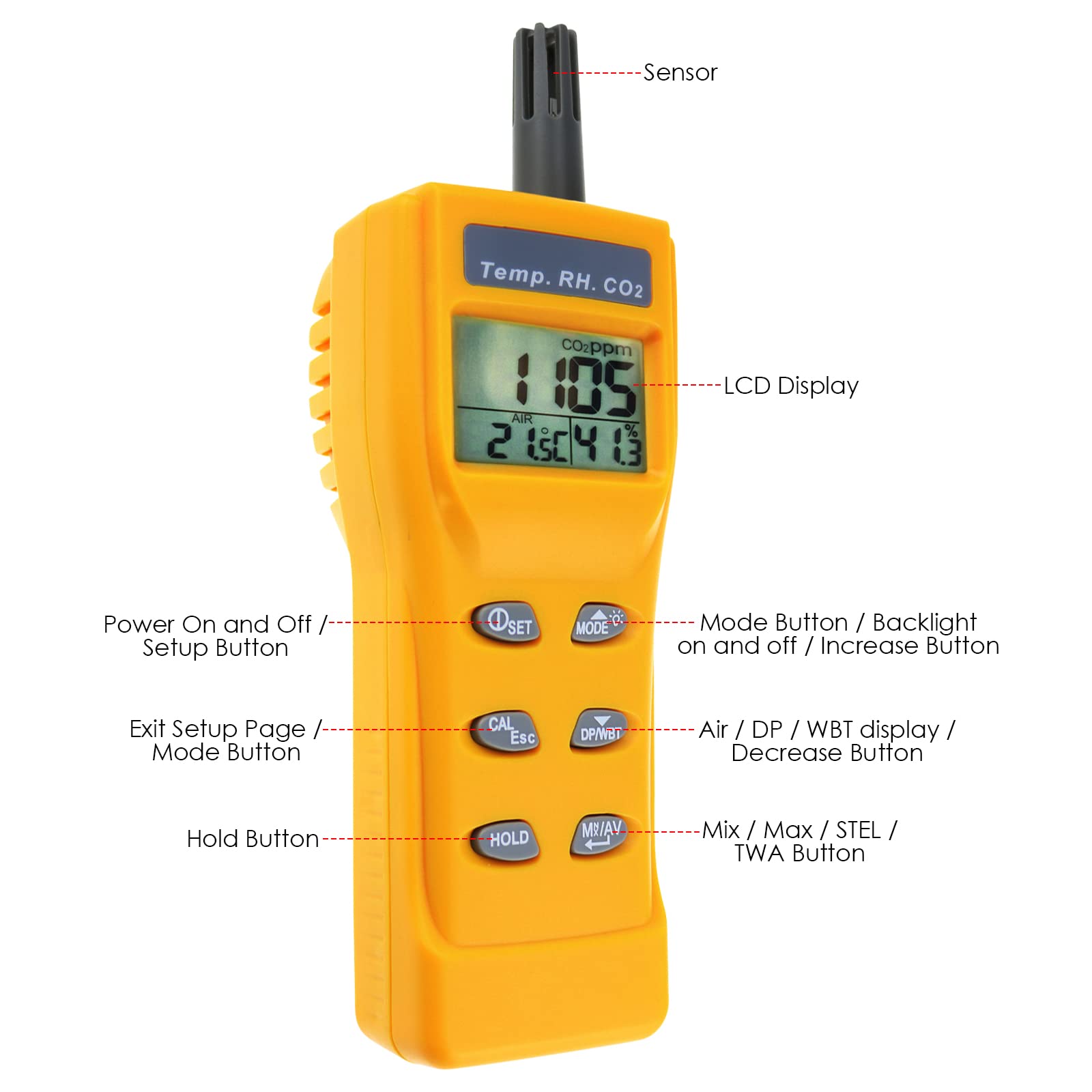 Snapklik.com : DANOPLUS CO2 Meter Handheld CO2 Detector, 0-9999ppm ...