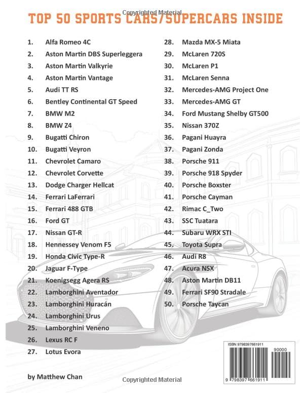 Supercar Sports Car Coloring Pages: Sports Cars Coloring Book: A ...