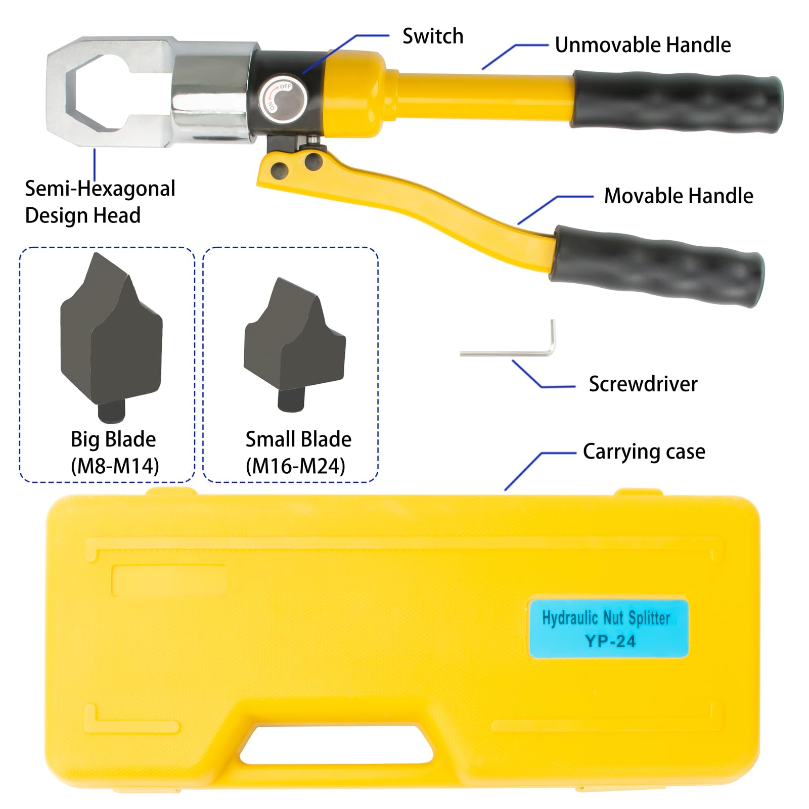 1 SKID PALLET “B” Mysterious pallet with surprise APPEARS NEW AND OPEN ...