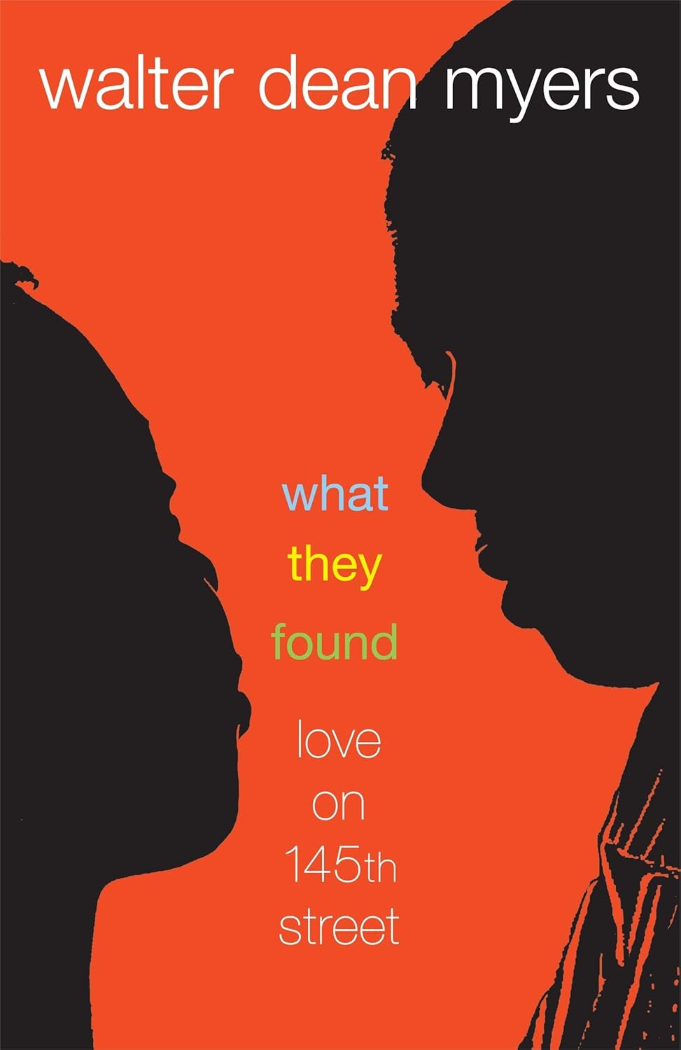 Amazon.com: What They Found: Love on 145th Street: 9780375845451: Myers ...