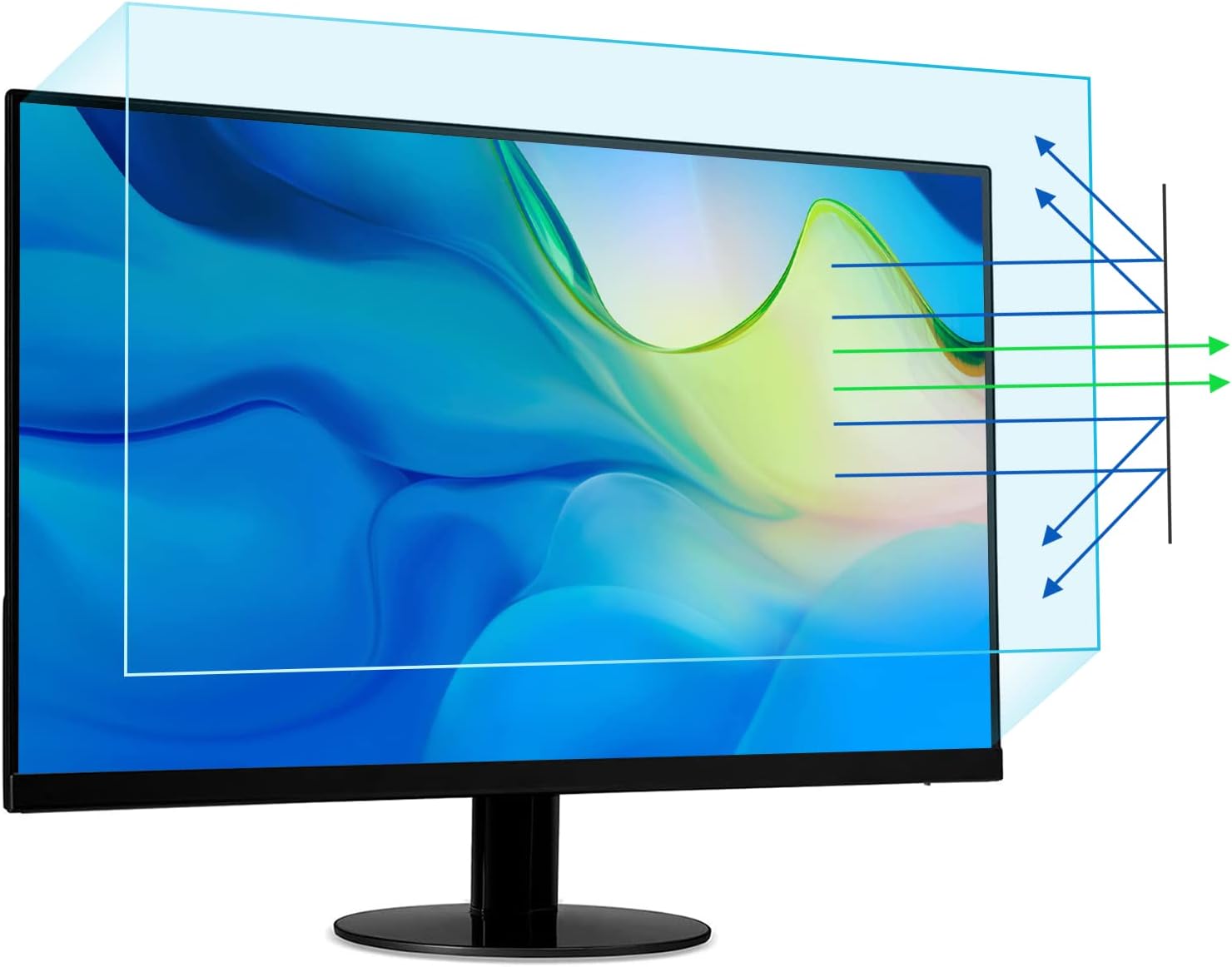 Amazon.com: F FORITO 24 Inch Anti Blue Light Monitor Screen Protector ...