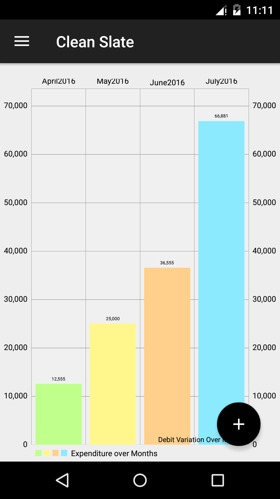 Clean Slate - App on Amazon Appstore