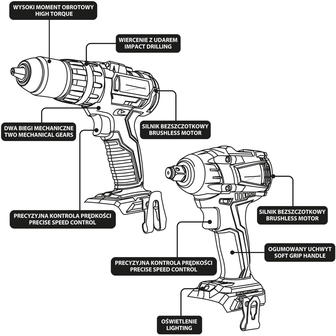 Power Tools Coloring Pages Electric Drill Blueprint Power Tools Patent