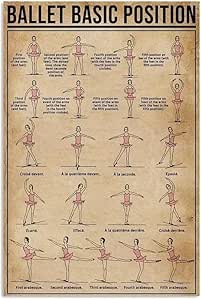 Ballet Basic Position Knowledge Metal Tin Signs Print Poster Ballet ...