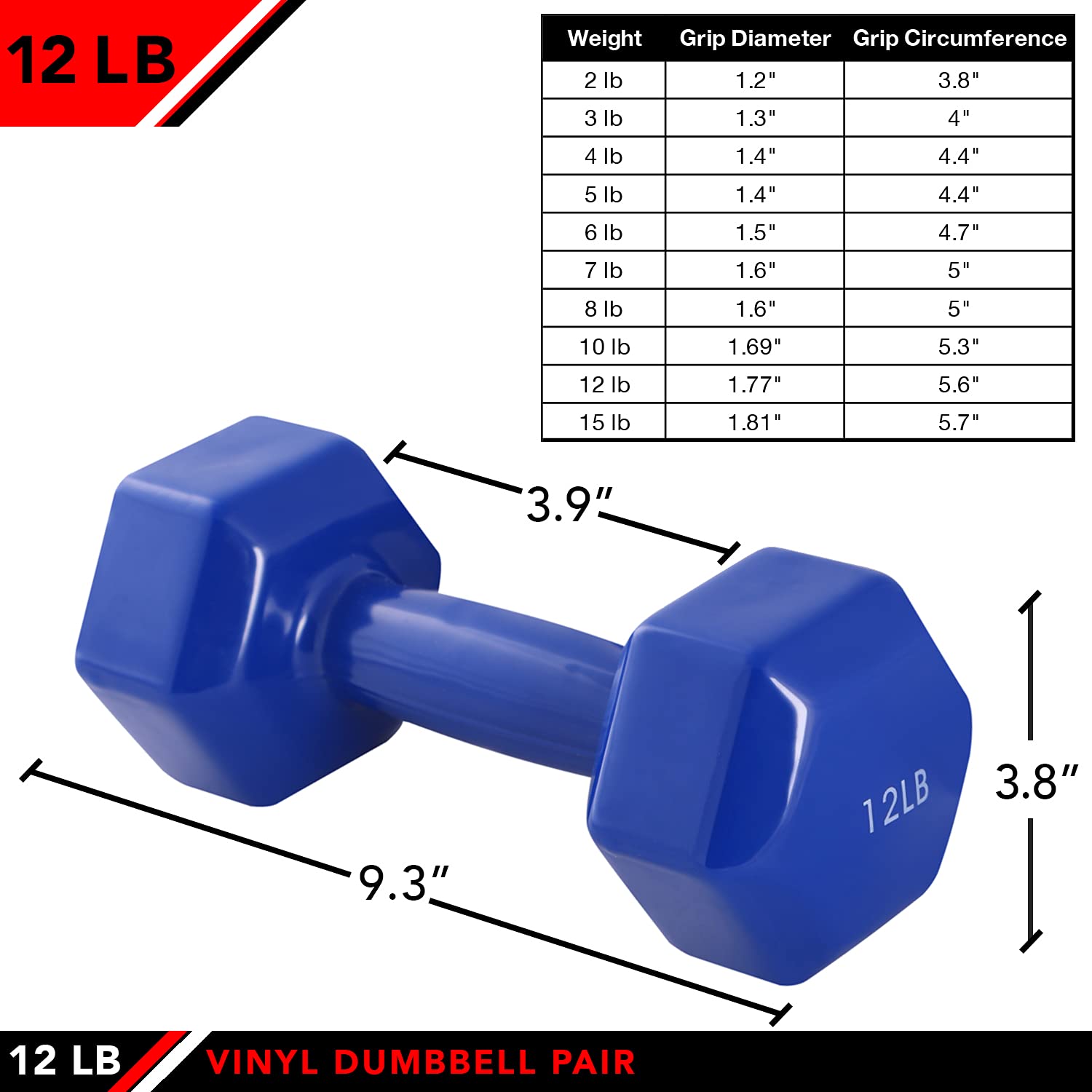 JFIT Dumbbell Hand Weight Pairs and Sets – Neoprene and Vinyl Dumbbell ...