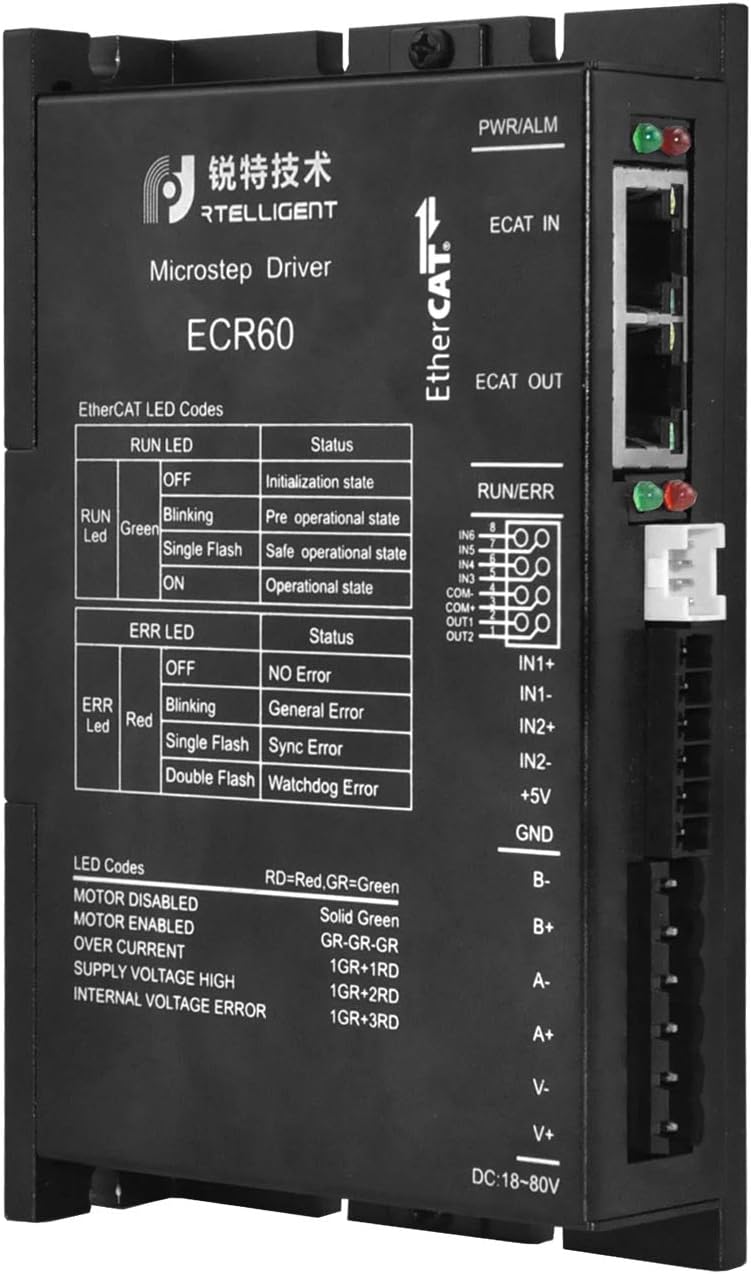 RTELLIGENT EtherCAT Stepper Driver CiA402 Standard Support COE Protocol ...