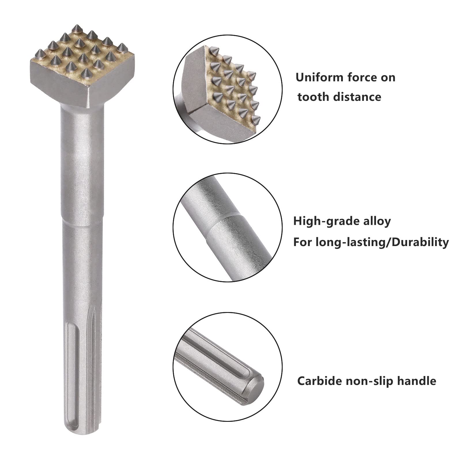 Snapklik.com : Vearter SDS MAX Shank 16 Teeth Tungsten Carbide Tipped ...