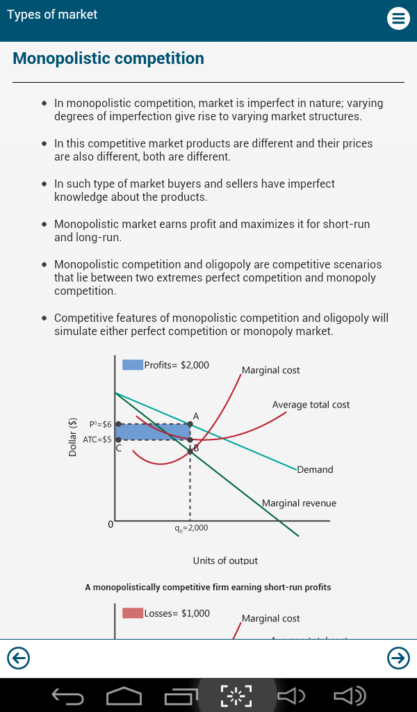 Economics - App on Amazon Appstore