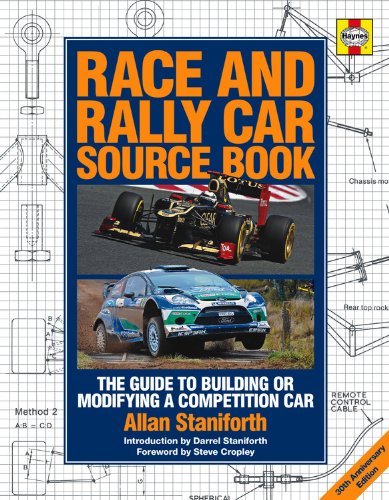 Race and Rally Car Source Book - 30th Anniversary Edition: The Guide to ...