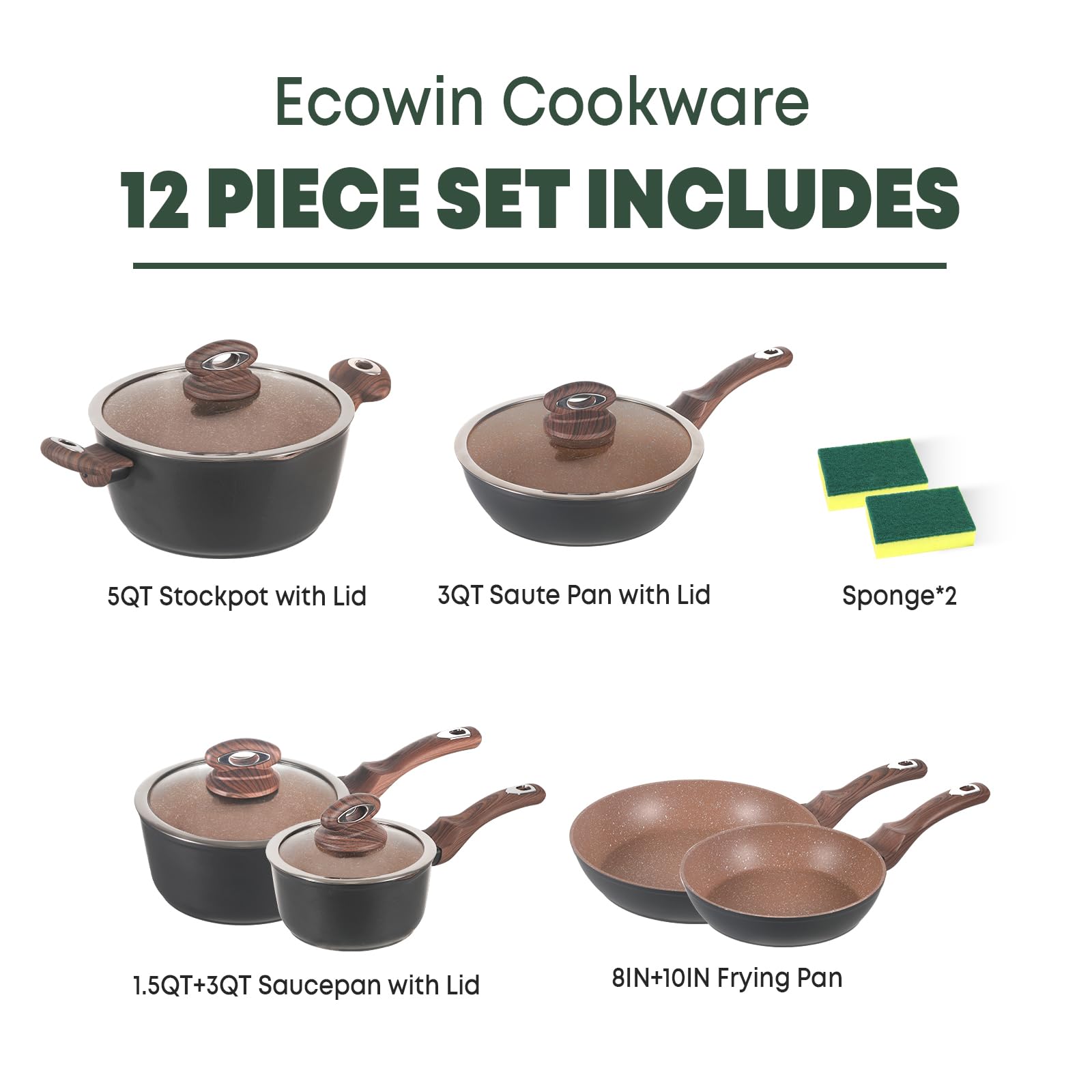 Ecowin Cookware Review: Unleash Culinary Excellence ...