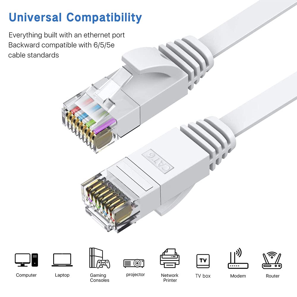 20M Cat6 Ethernet Cable, Long Internet Cables High-Speed Patch Cord ...