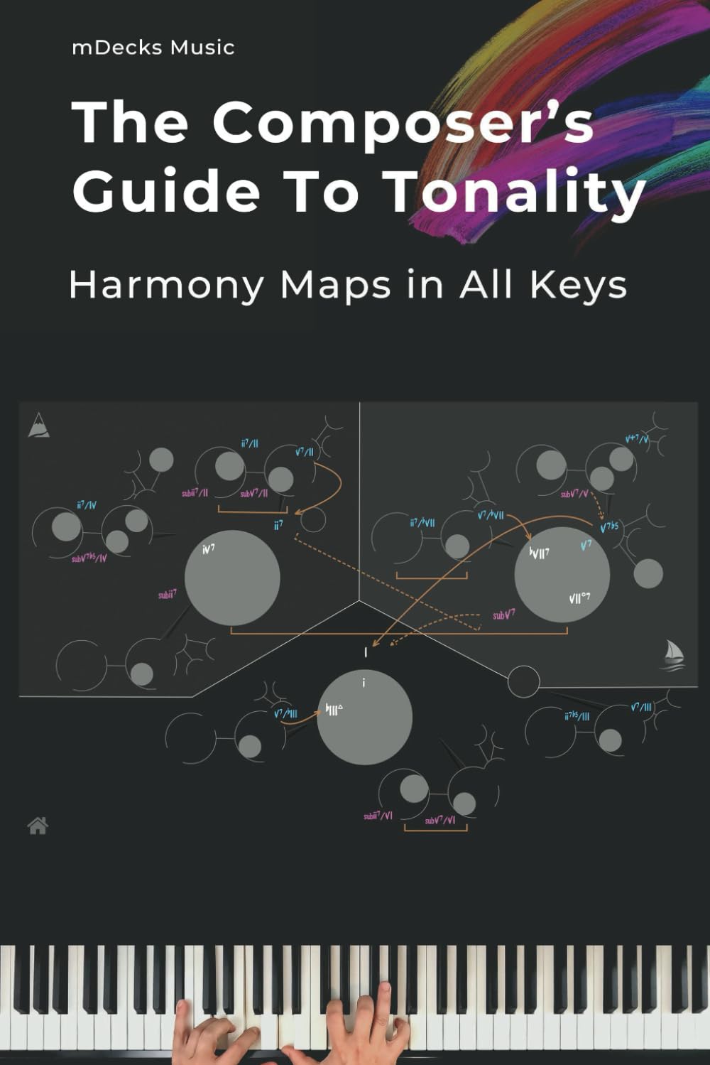 The Composer's Guide To Tonality: Harmony Maps In All Keys: Music ...