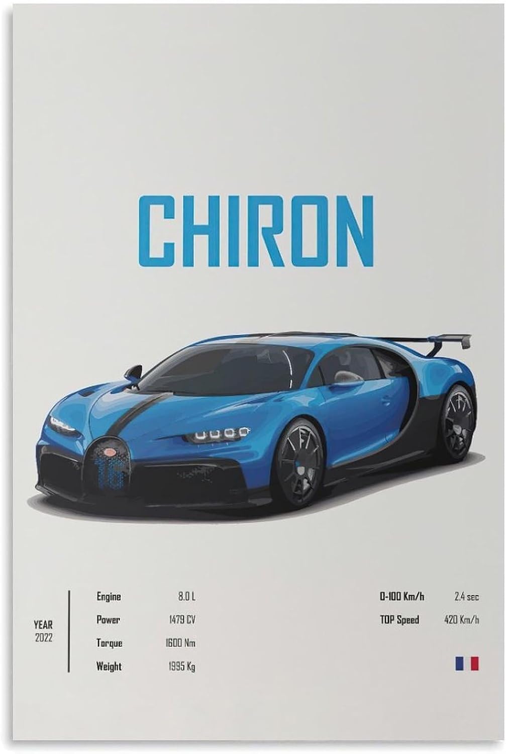 Amazon.com: Bugatti Car Posters For Walls Vintage Racing Car Canvas ...