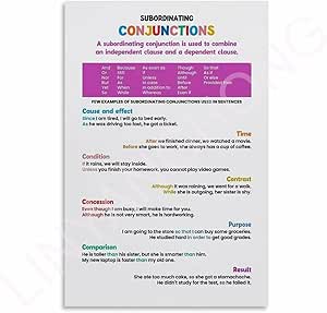 Amazon.com: SDFERGX Classroom Education Poster Subordinating ...