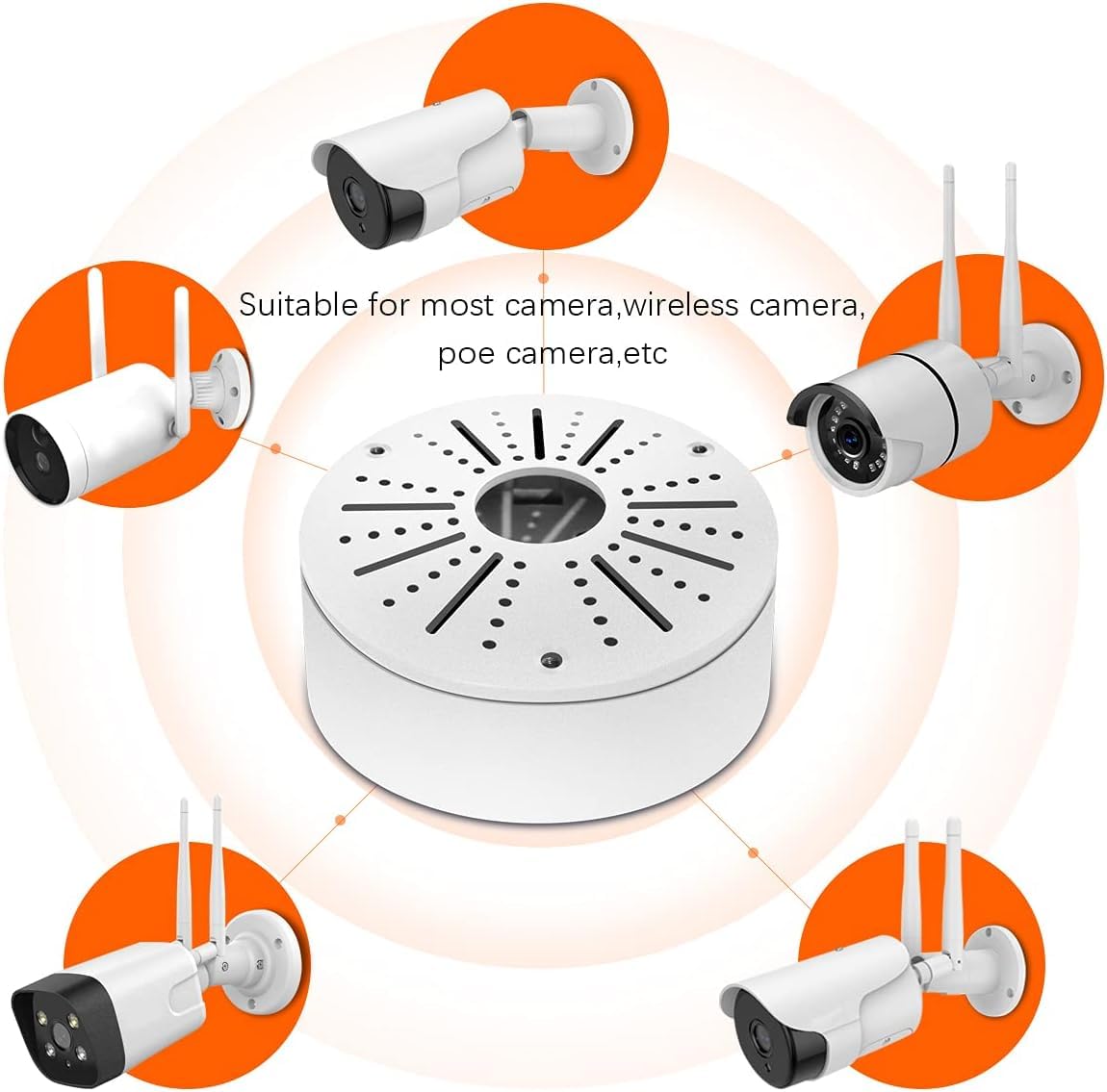 Snapklik.com : (Outdoor Security Camera Junction Box) Universal ...