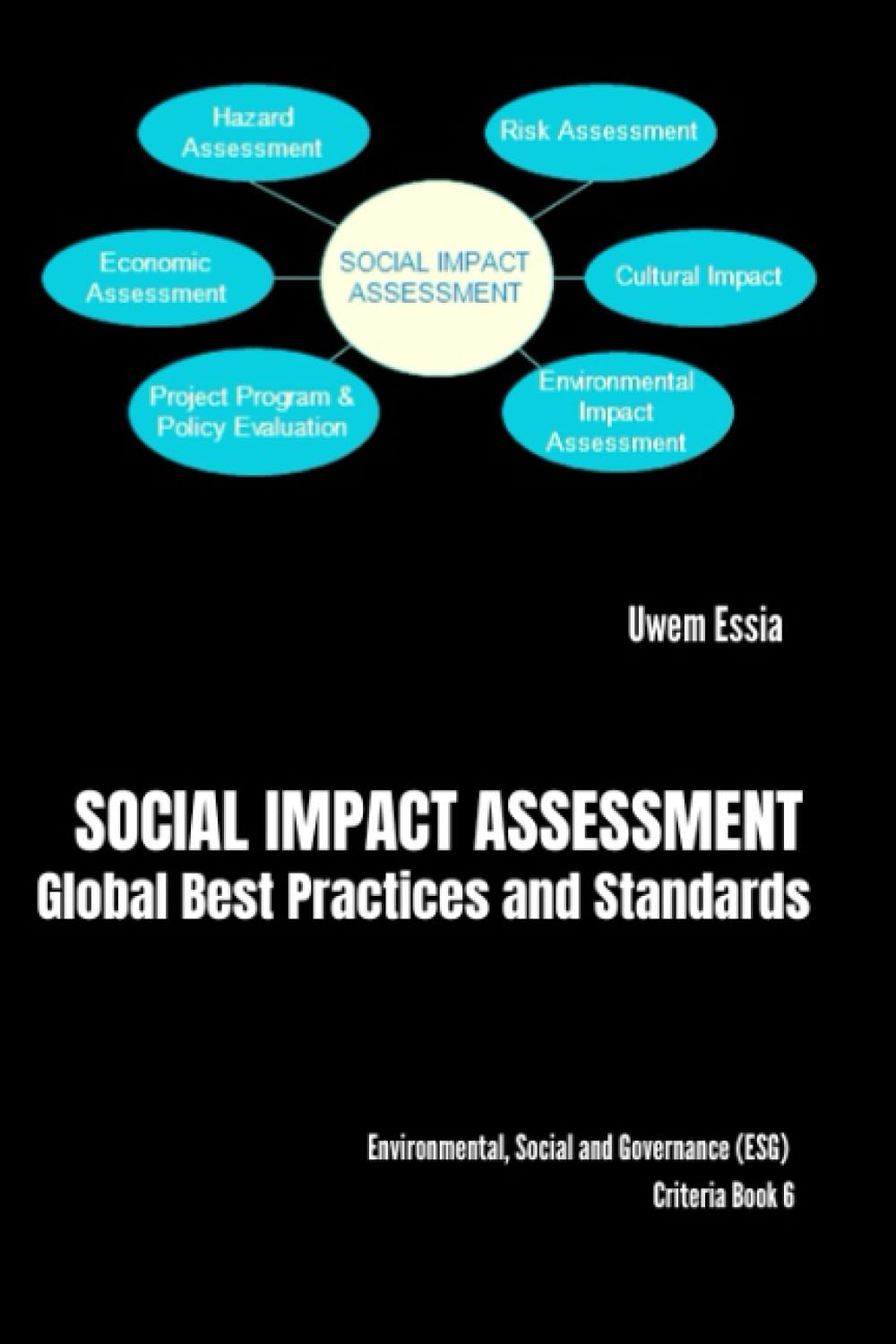 Amazon.com: SOCIAL IMPACT ASSESSMENT Global Best Practices and ...