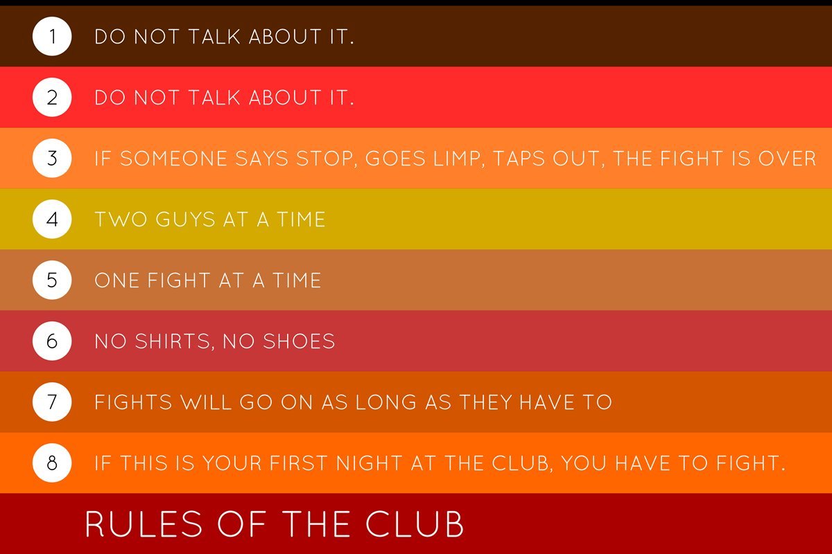 PosterGully - Rules Of The Club Fight Club Wall Art Poster 12 x 18 Inch ...
