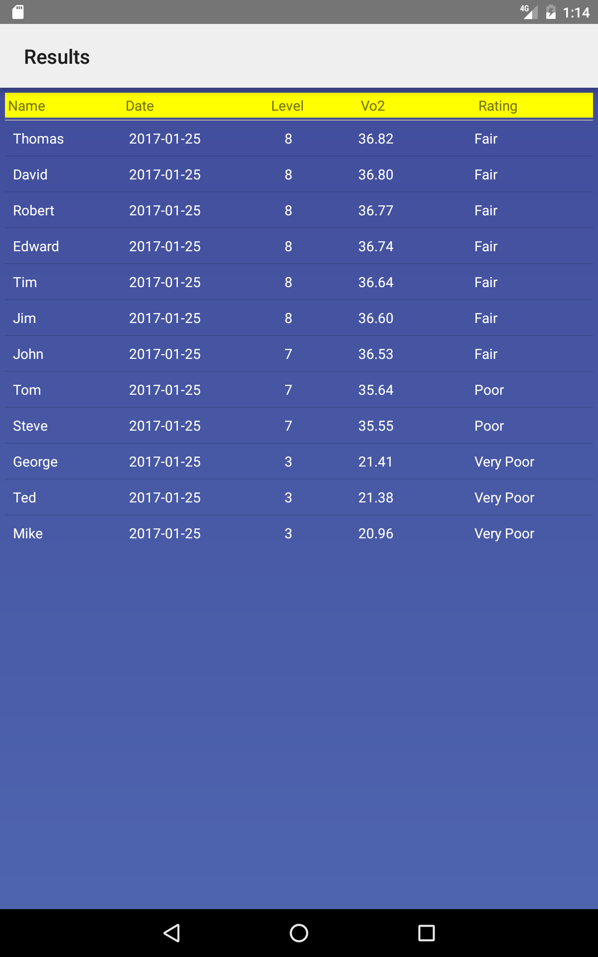 Pacer Test 20m Lite - App on the Amazon Appstore